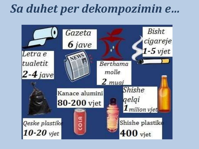 Projekt: Riciklimi | PPTX