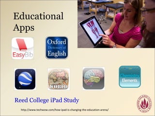 iPad Lending Program | PPT