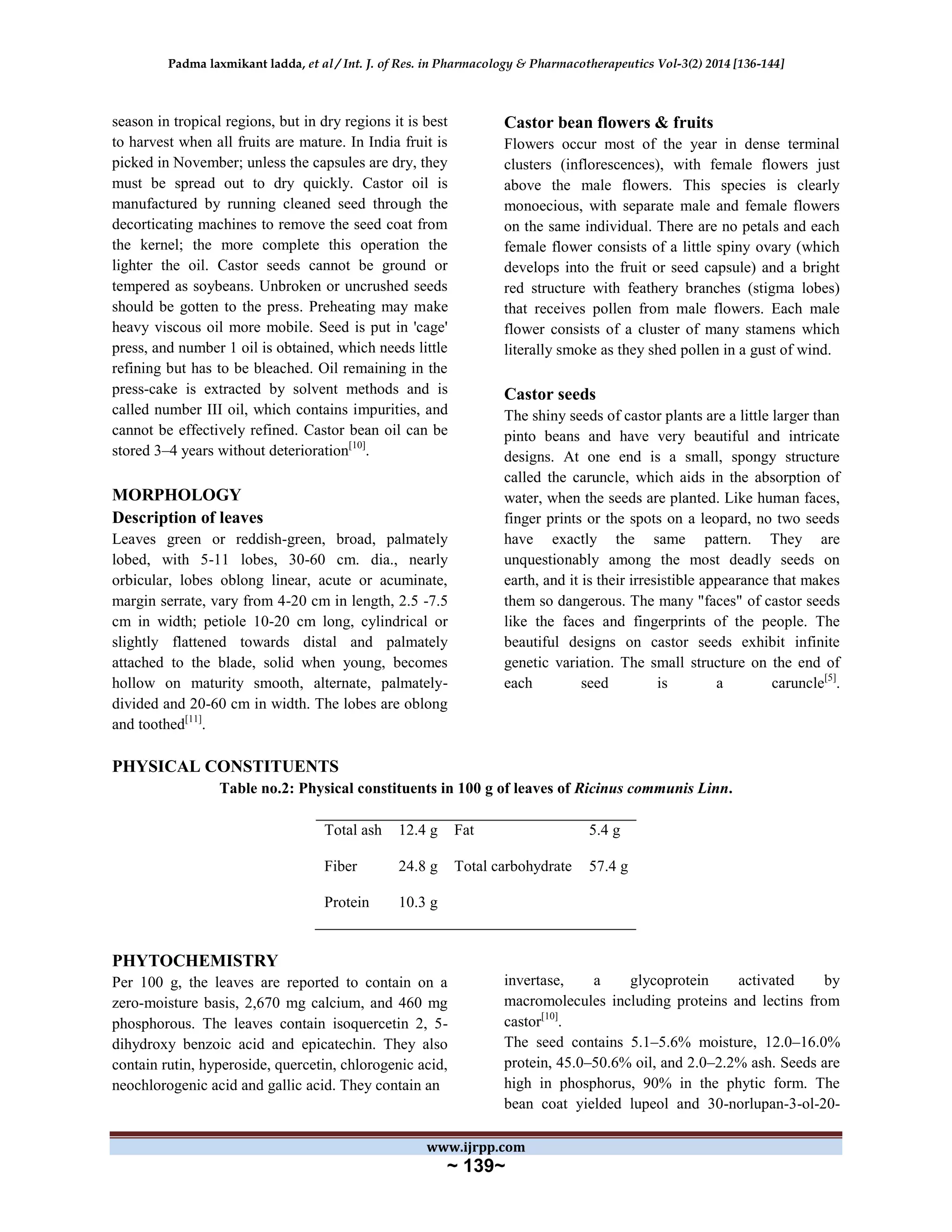 Ricinus communis (castor) an overview | PDF