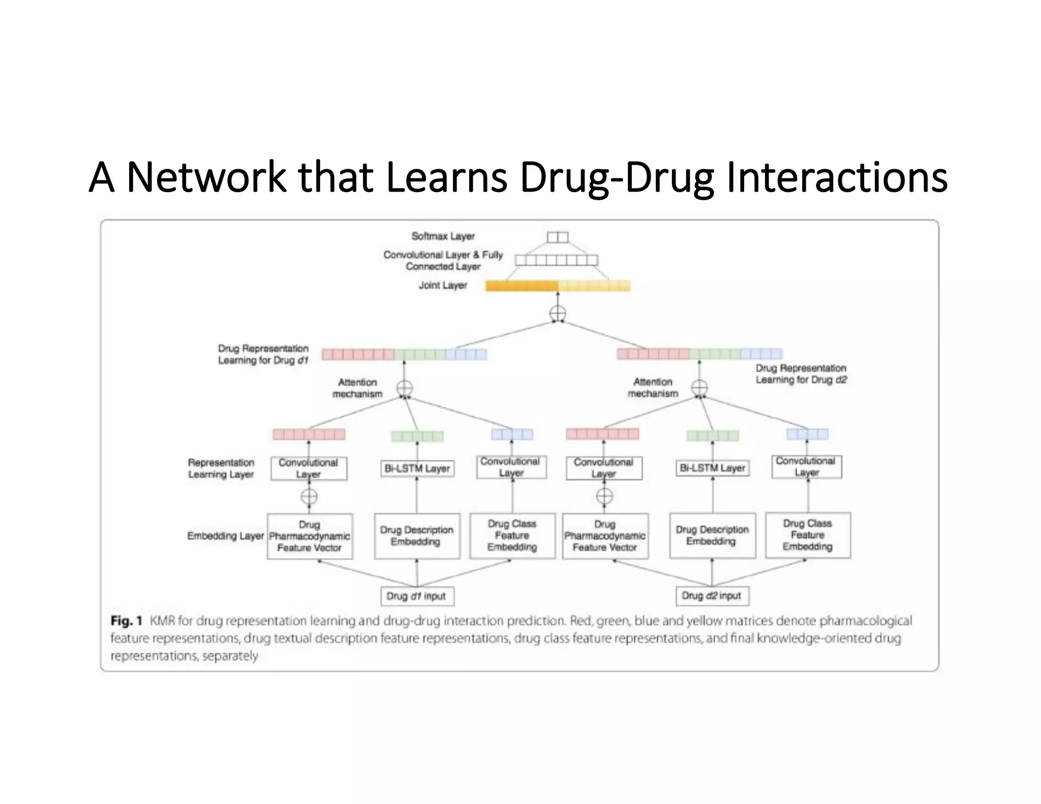 AI for Science | PDF
