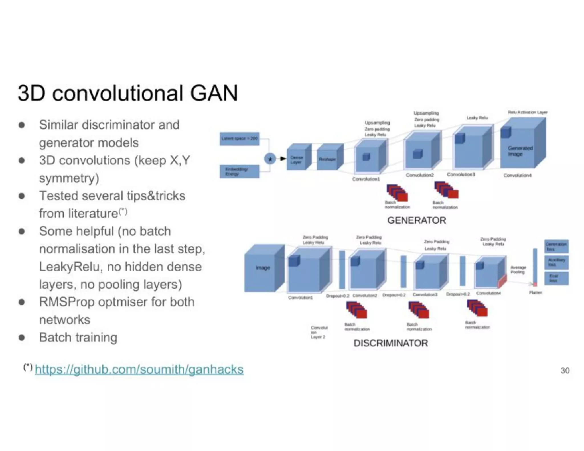 AI for Science | PDF