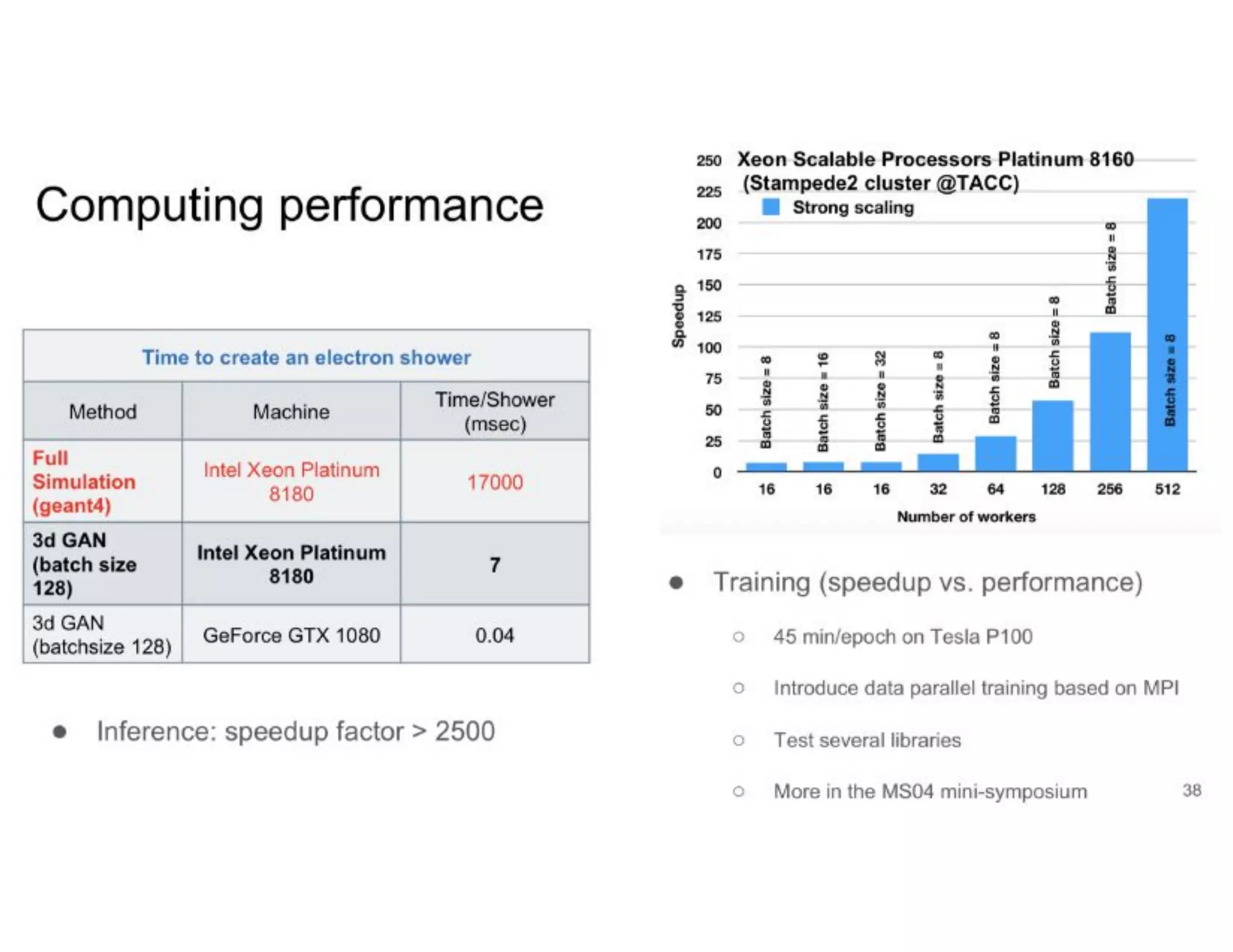 AI for Science | PDF