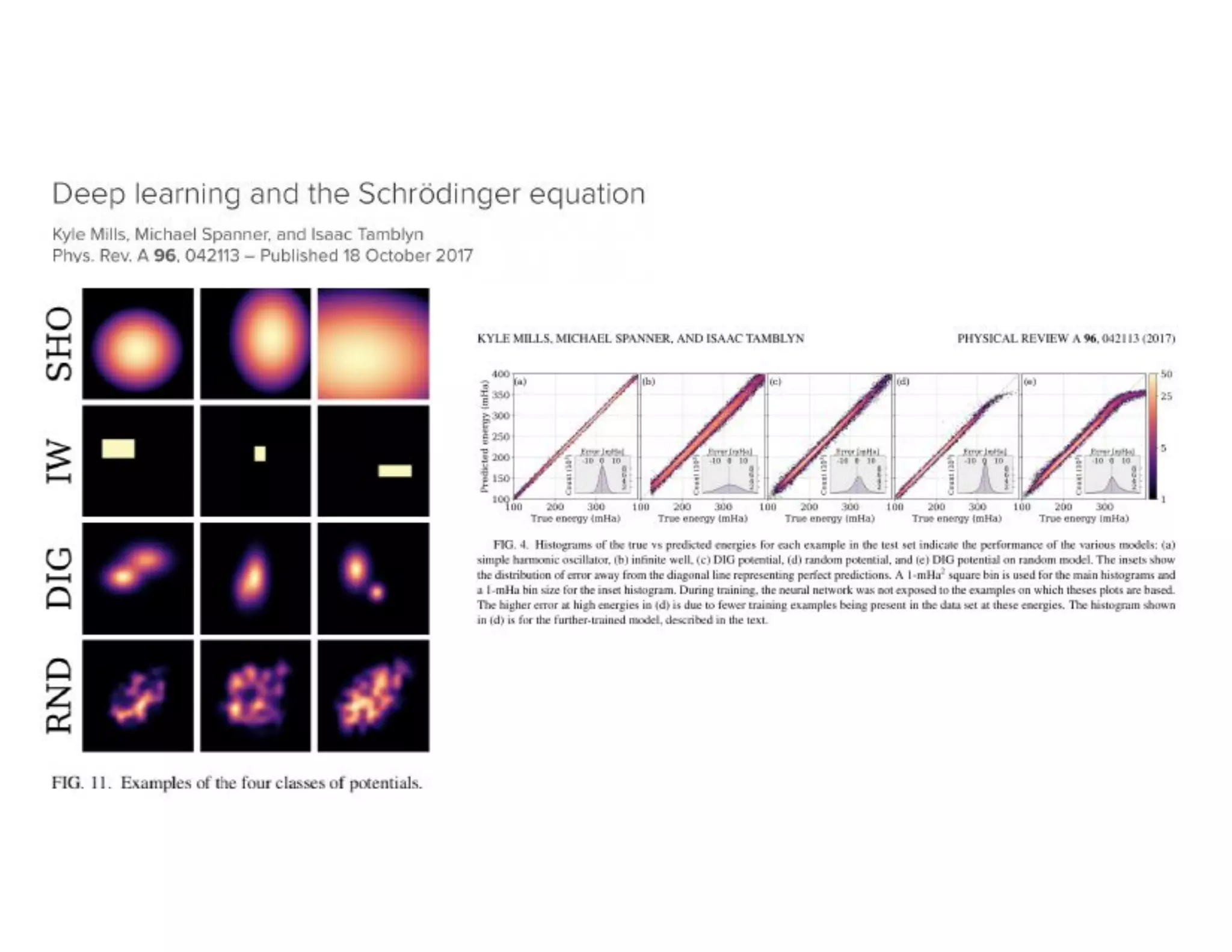 AI for Science | PDF