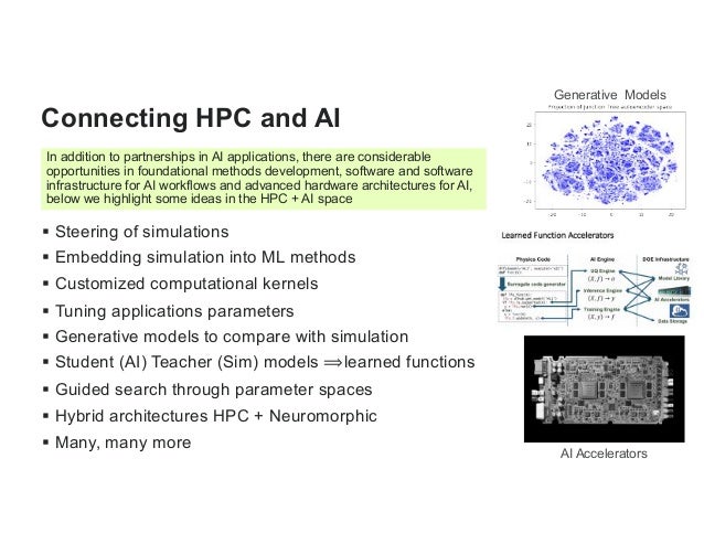 Ai For Science
