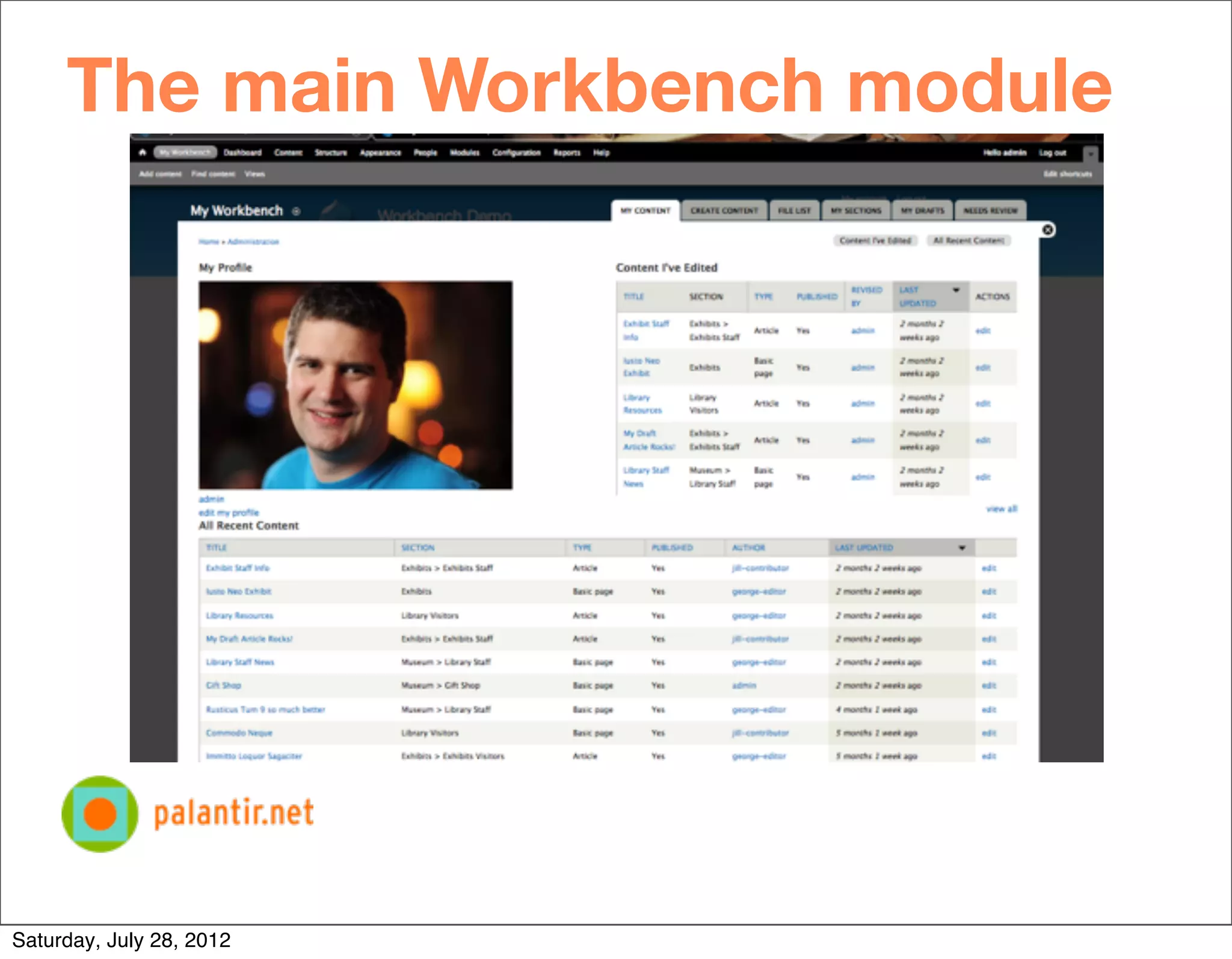 Workbench: Managing Content Management | PPT