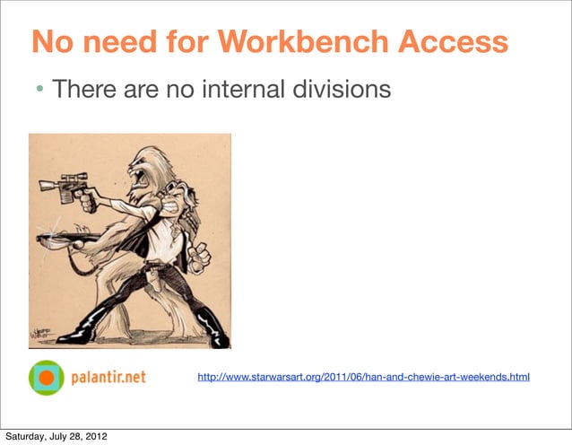Workbench: Managing Content Management | PPT