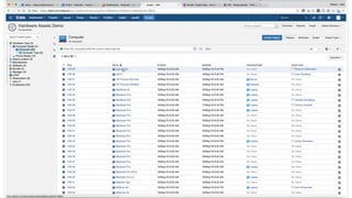 Insight Asset Management in Jira and eazyBI Powered Insight Reporting | PPT