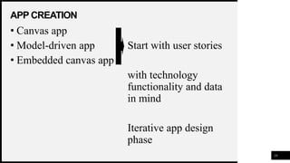 O365Con19 - Model-driven Apps or Canvas Apps? - Rick Bakker | PPT