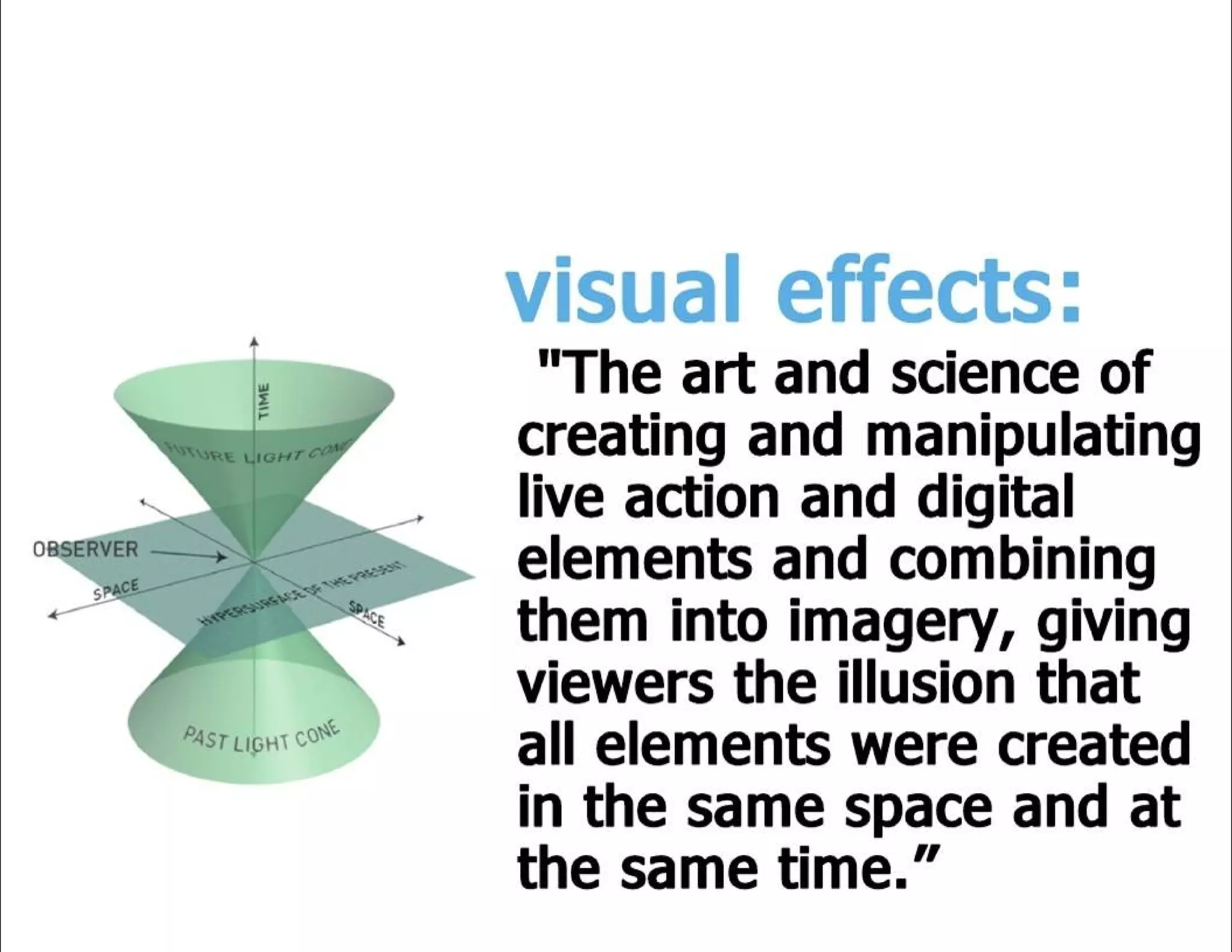 3D Workshop - Stereoscopic Post-Production and Visual Effects