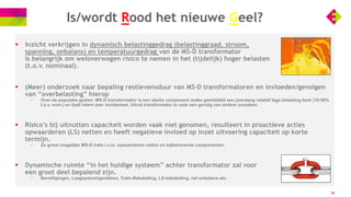 Rick de Haan, Enexis | PDF