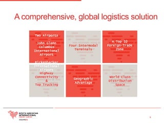 Freight and Economic Development | PPT
