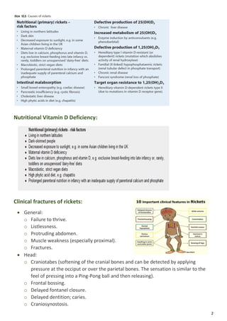 Rickets | PDF