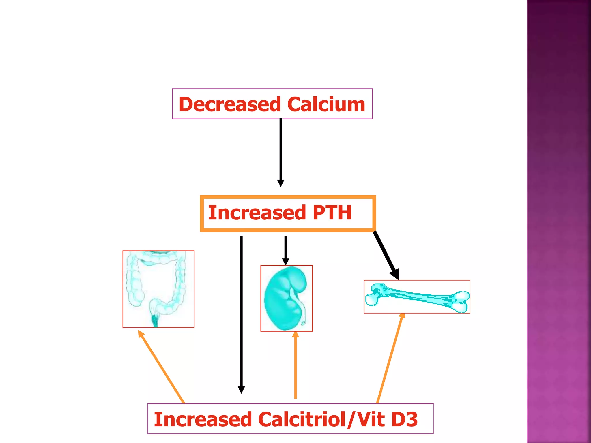 RICKETS clinical features | PPTX