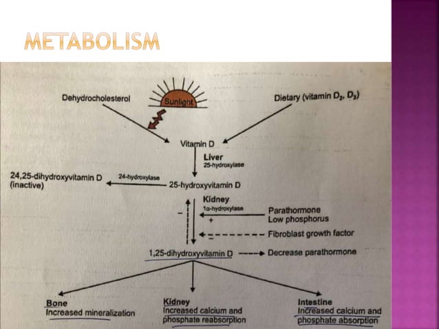 RICKETS clinical features | PPTX