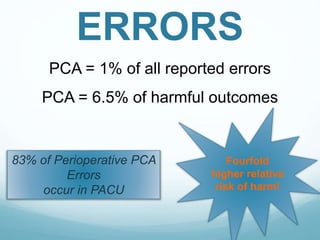 PCA Documentation | PPT
