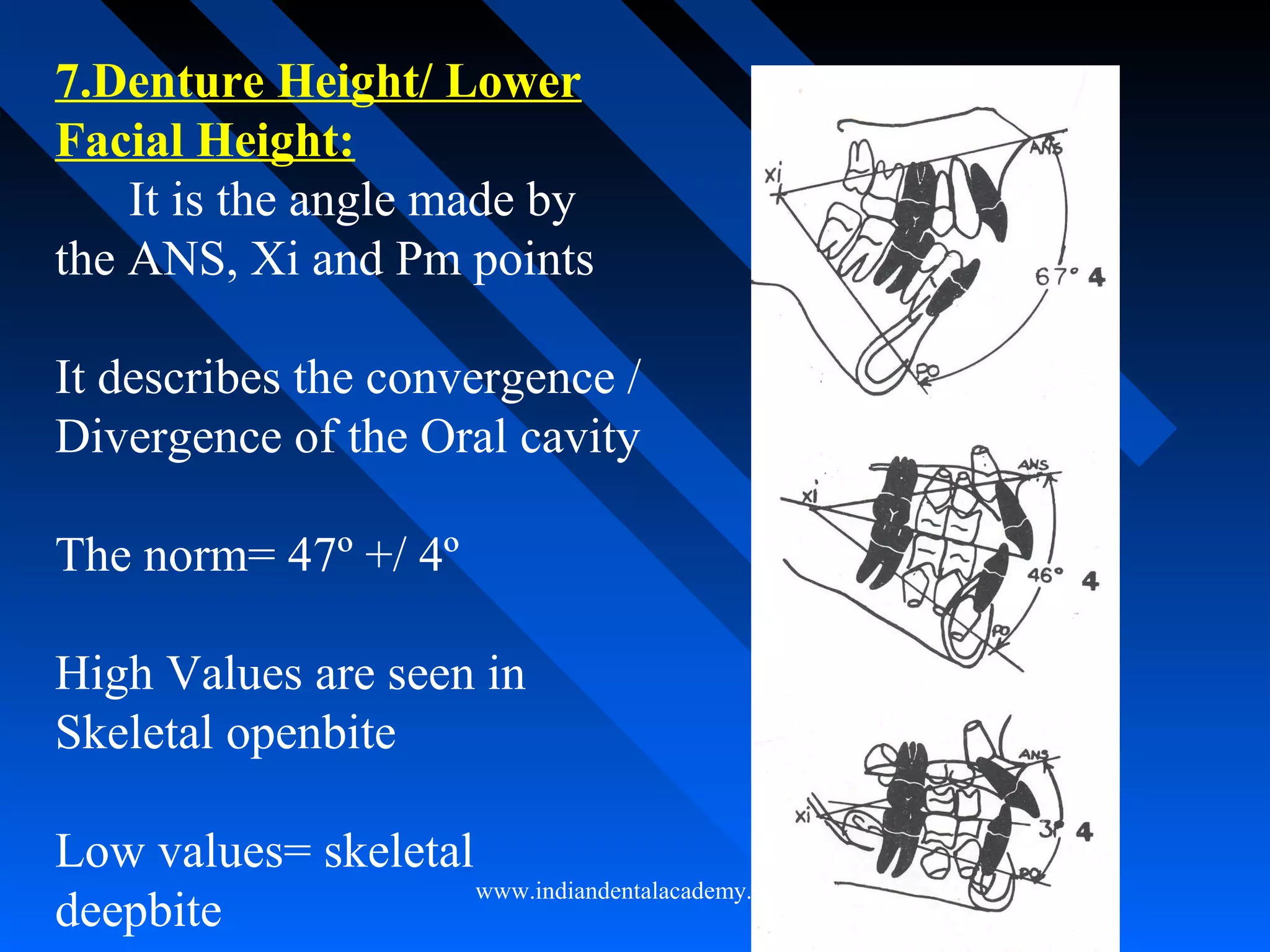 Ricketts analysis /certified fixed orthodontic courses by Indian dental ...