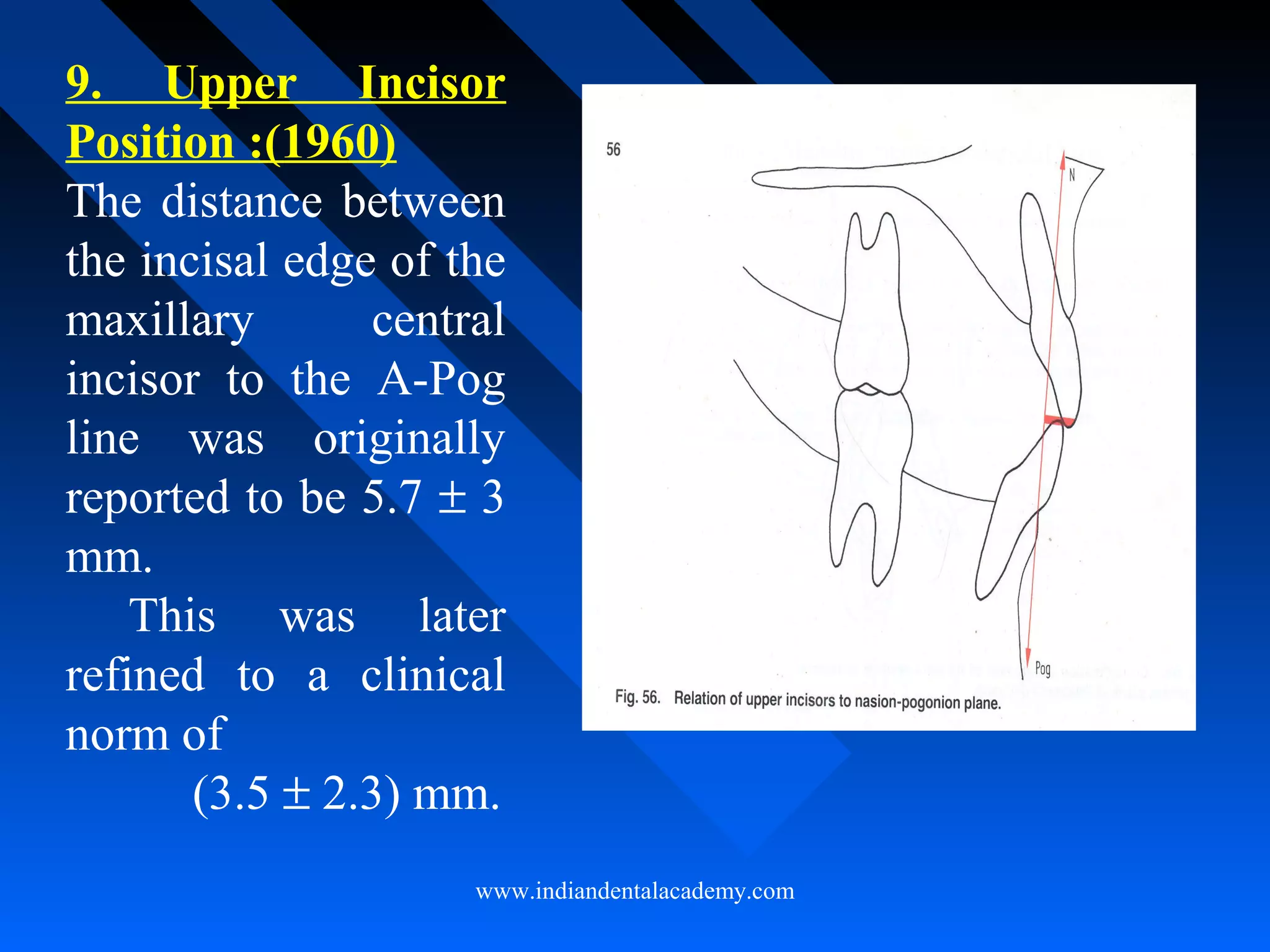 Ricketts analysis /certified fixed orthodontic courses by Indian dental ...