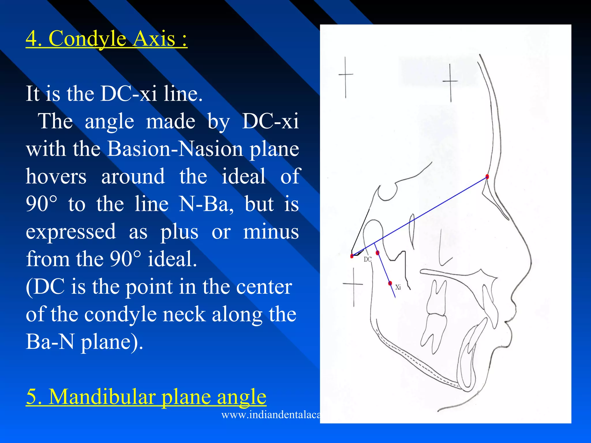 Ricketts analysis /certified fixed orthodontic courses by Indian dental ...