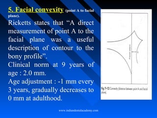 Ricketts analysis /certified fixed orthodontic courses by Indian dental ...