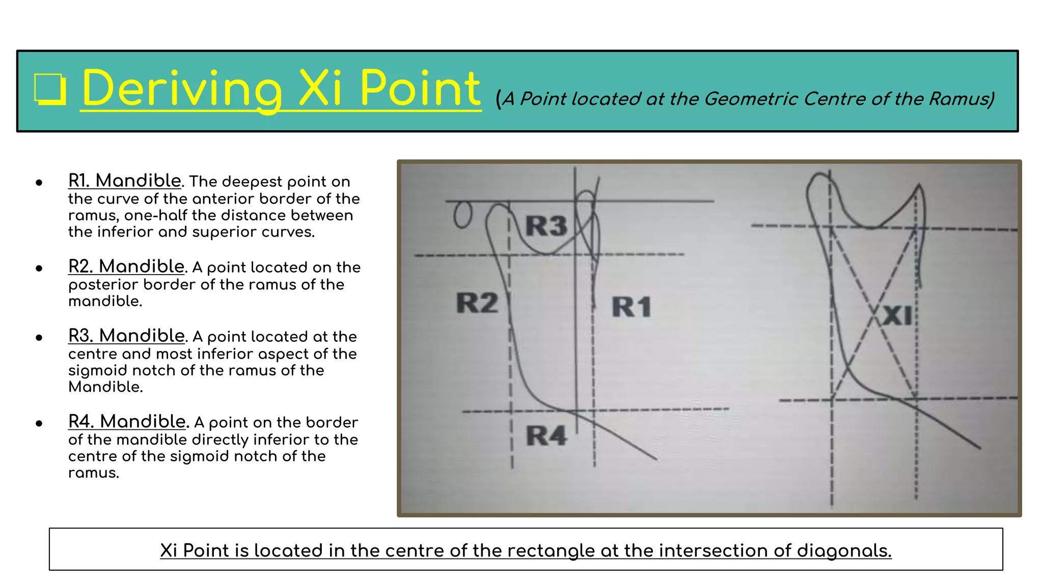 Ricketts analysis | PPTX