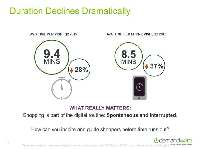 Rick Kenney: Removing Friction from Commerce | PPT