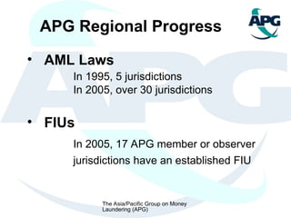 Anti money laundering and terror financing.ppt