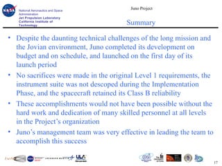 Rick nybakken.jan.chodas | PPT