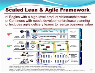 Lean & Agile Methods & Frameworks: Perspectives on Kanban for IT | PDF