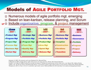 Lean & Agile Organizational Leadership: History, Theory, Models ...