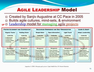 Lean & Agile Organizational Leadership: History, Theory, Models ...