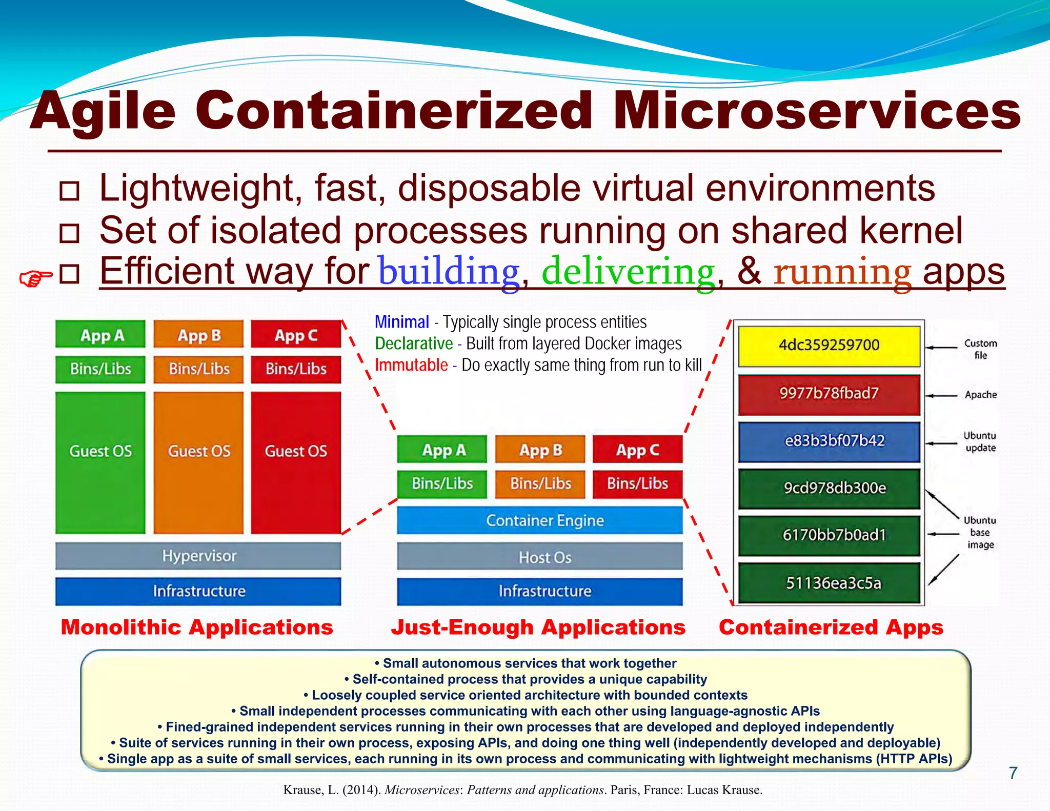 Business Value of CI, CD, & DevOpsSec: Scaling to Billion User Systems Using Containerized ...