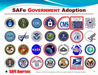 Scaled Agile Framework (SAFe) 4.6 in U.S. Government | PDF