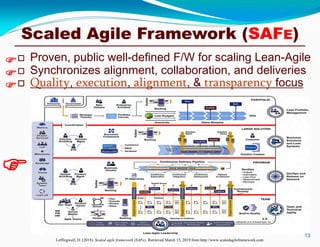 Scaled Agile Framework (SAFe) 4.6 in U.S. Government | PDF