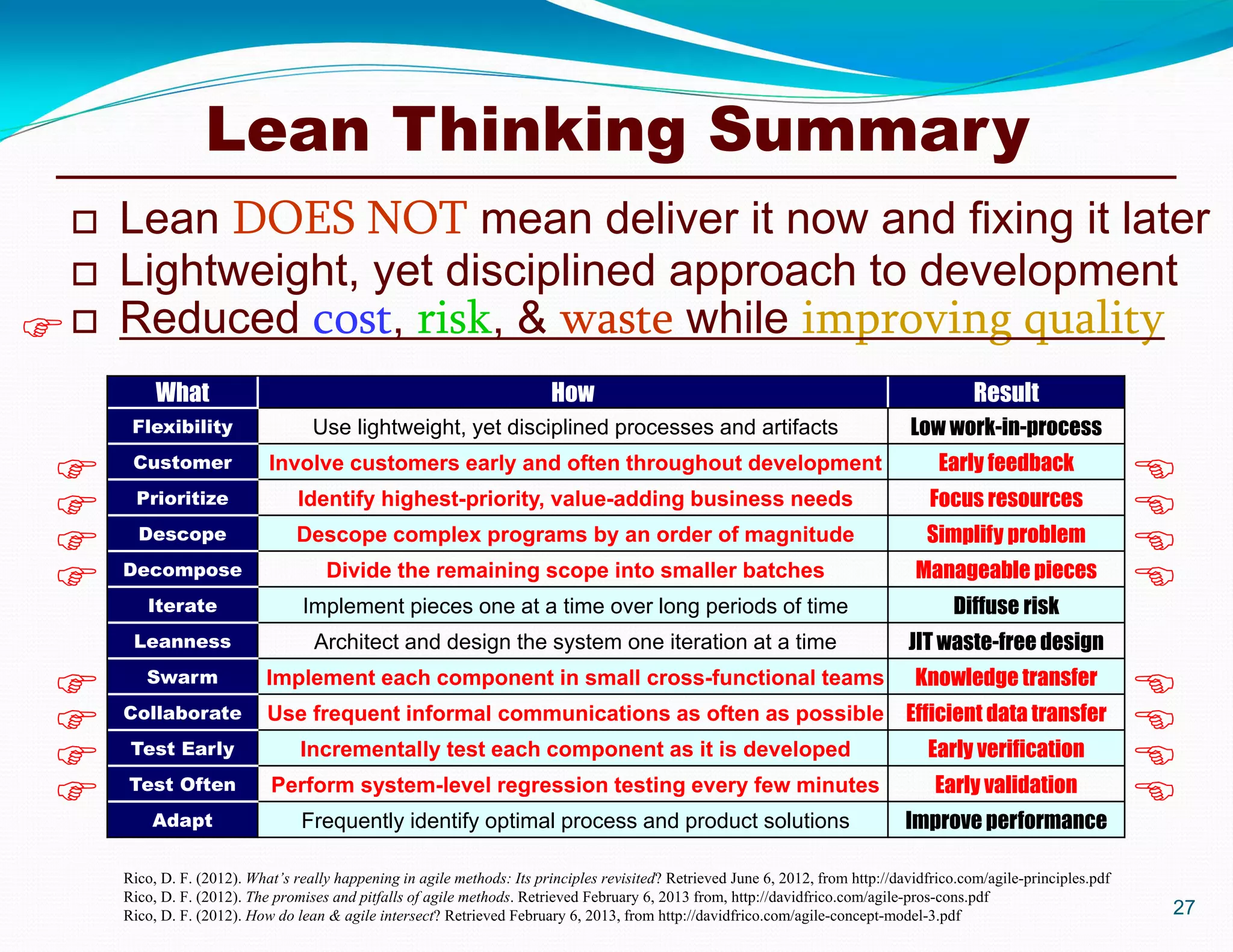 Business Value of Lean Thinking | PDF