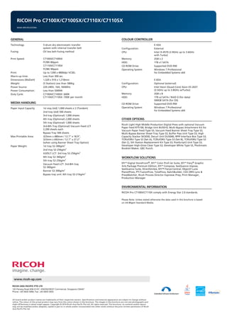 Ricoh pro-c7100 x | PDF
