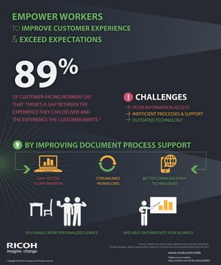 Empower Workers | PDF