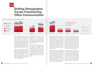 Redefining Office Communication: Technology and Socio-Demographic ...