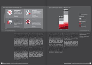 Redefining Office Communication: Technology and Socio-Demographic ...
