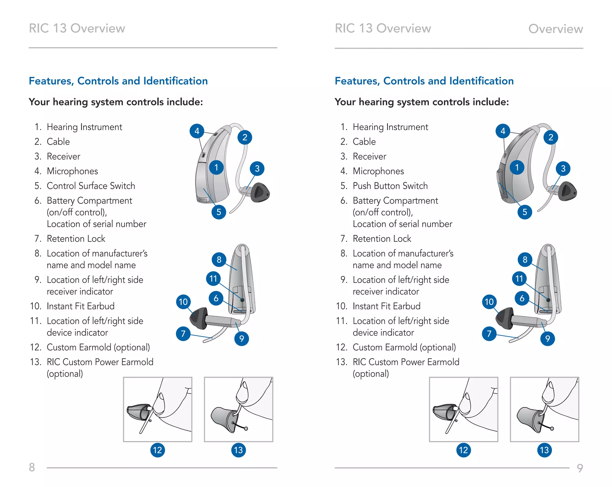 RIC (Receiver in Canal) hearing aid operations Manual | PDF