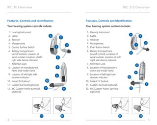 RIC (Receiver in Canal) hearing aid operations Manual | PDF
