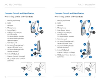 RIC (Receiver in Canal) hearing aid operations Manual | PDF