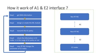 Ric presentation | PPTX