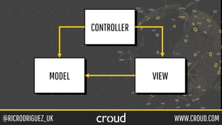 The SEO's Guide To JavaScript - Ric Rodriguez, Brighton SEO 2017 | PPT