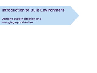 RICS School of Built Environment - Overview | PPT