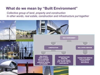 RICS School of Built Environment - Overview | PPT