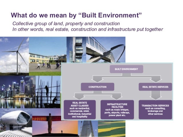 RICS School of Built Environment - Overview