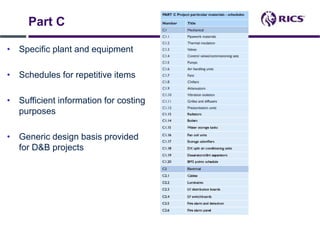 Specification writing | PPTX