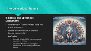 Exploring Home, Identity and Intergenerational Trauma in The Kite ...