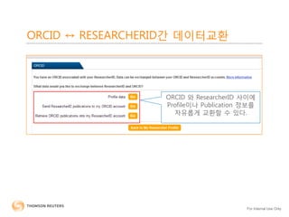 ResearcherID 이용안내 | PDF