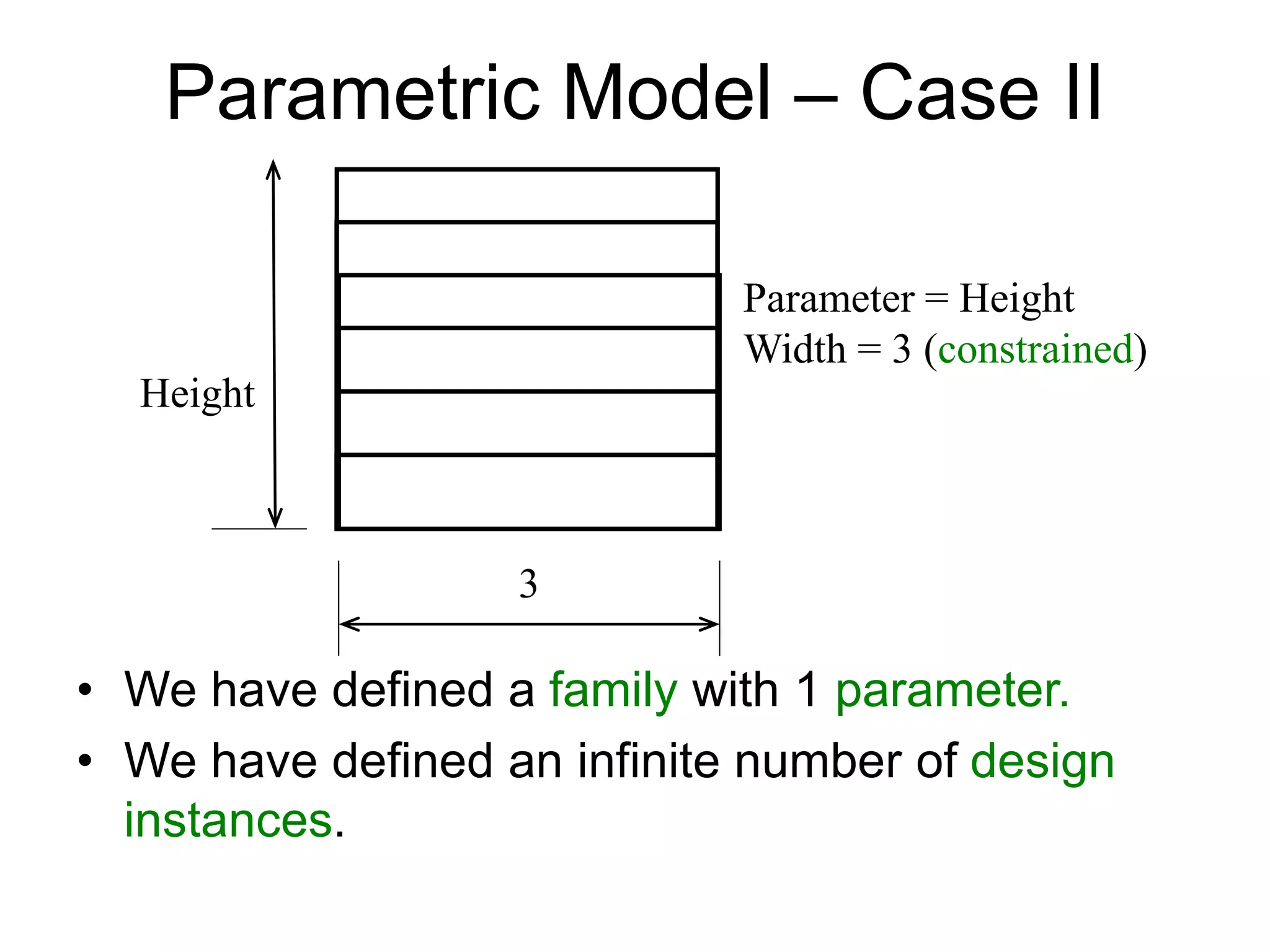 riddell-parametric-design.ppt | 3-D Graphics | Computer Software and Applications